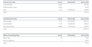 Priority Payments Review: Pros, Cons, and Fees (2026)