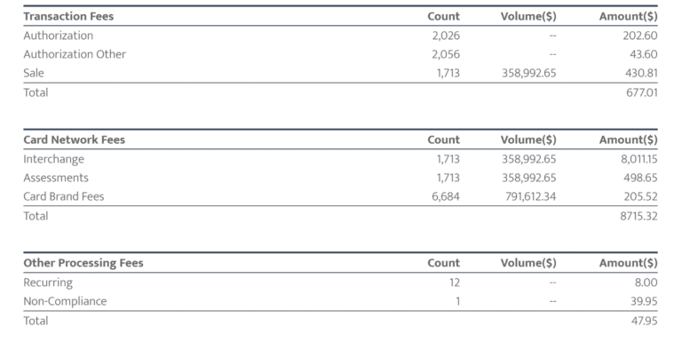 Priority Payments Review: Pros, Cons, and Fees (2025)