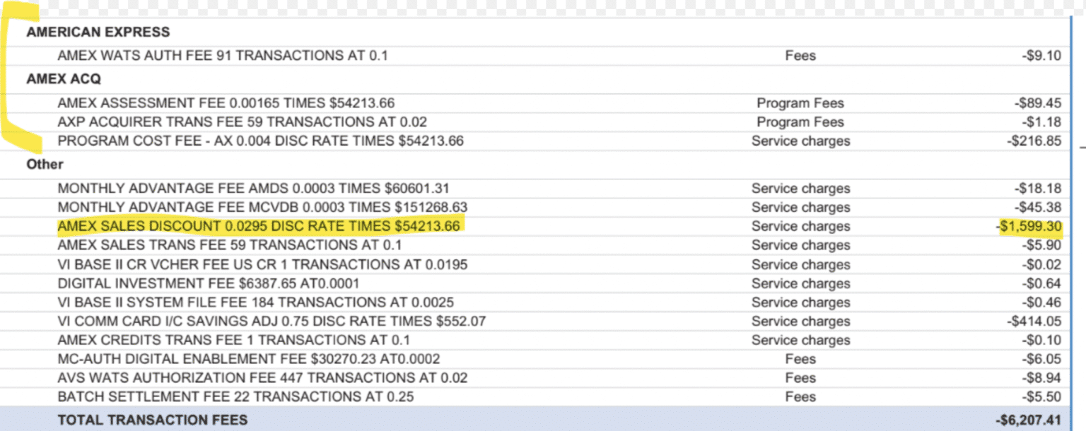 Fortis Payment Processing Review Review (2025)
