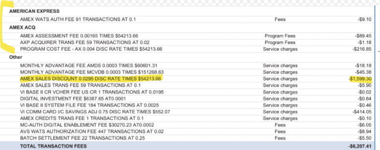 Fortis Payment Processing Review Review (2025)