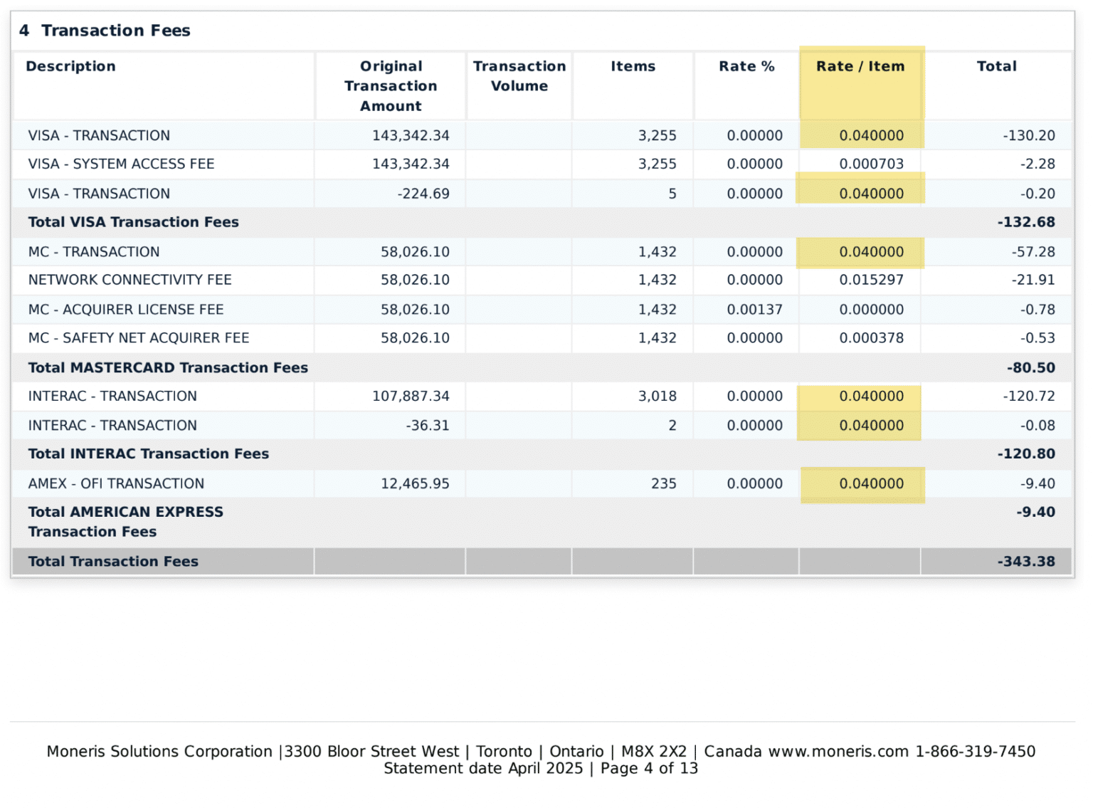Moneris Review: Pros, Cons, Payment Processing Fees (2025)