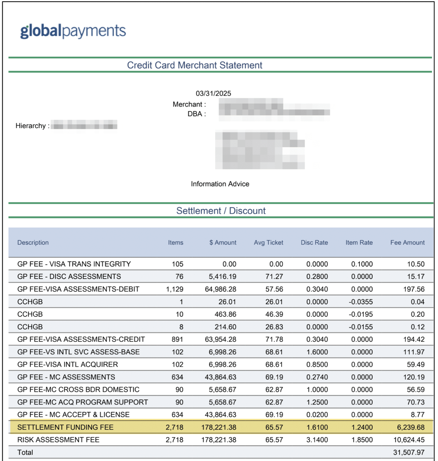 Settlement Funding Fee – Legit or Junk? (Payment Processing)