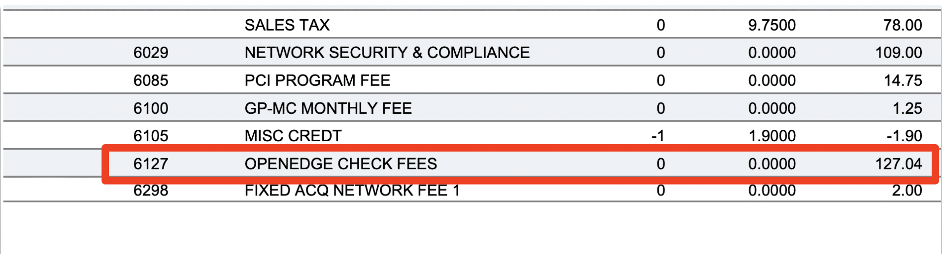 OpenEdge Check Fees: What They Are and How to Lower Them