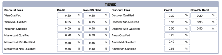 Pass Through Fees in Credit Card Processing: Ultimate Guide