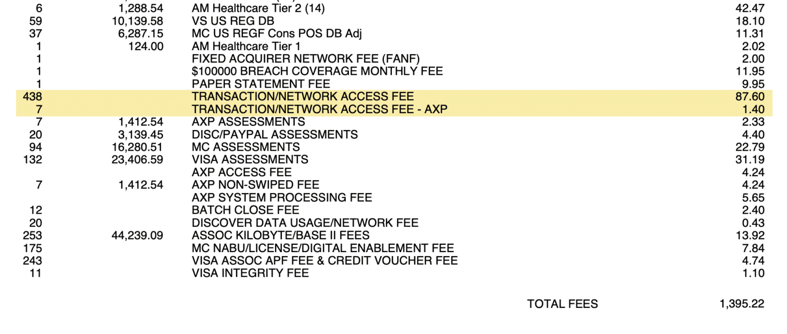 TSYS Transaction Network Access Fee – Legit or Junk?