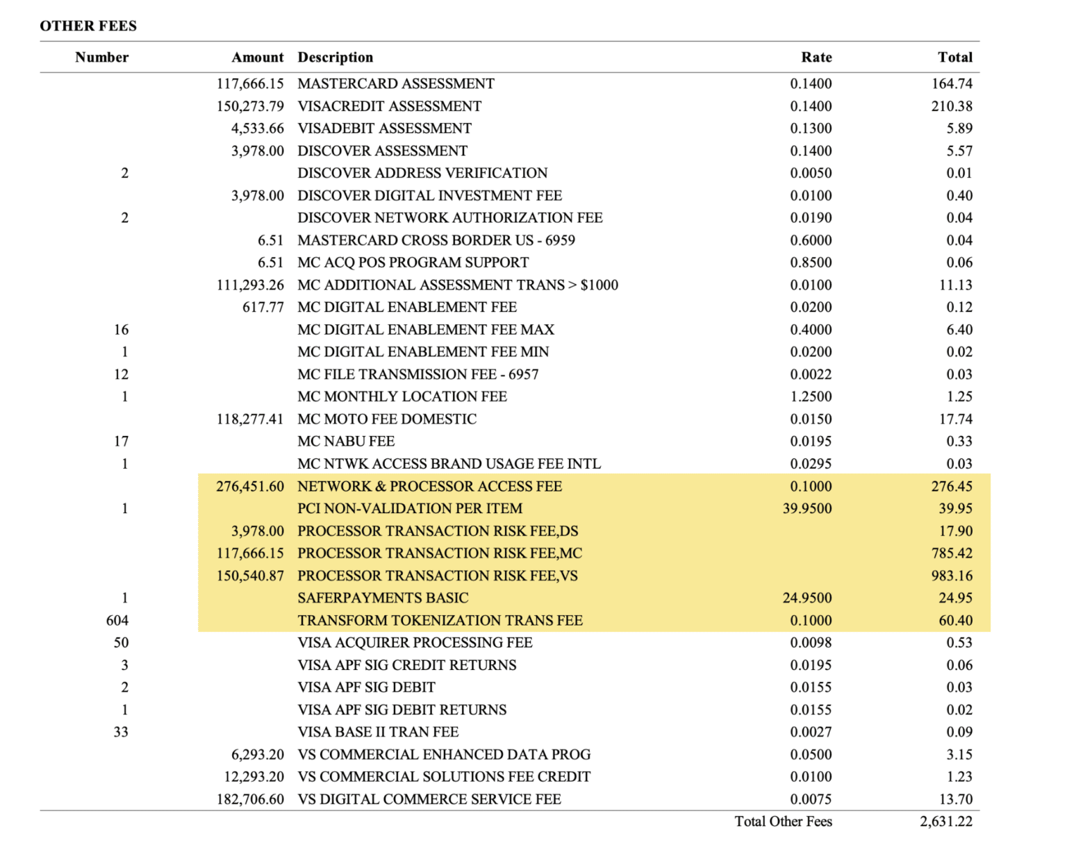 How to Read Your Worldpay Merchant Statement