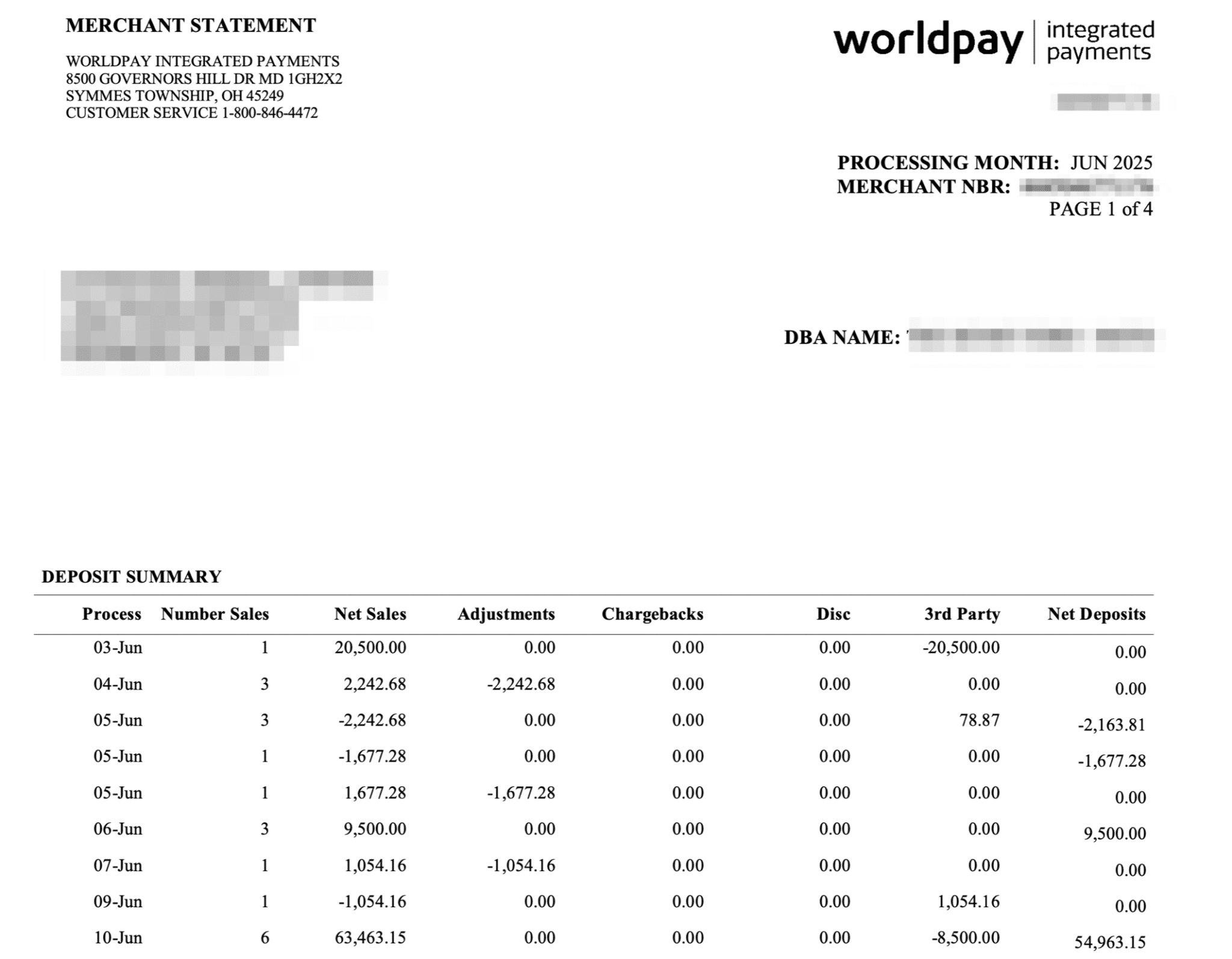 How to Read Your Worldpay Merchant Statement