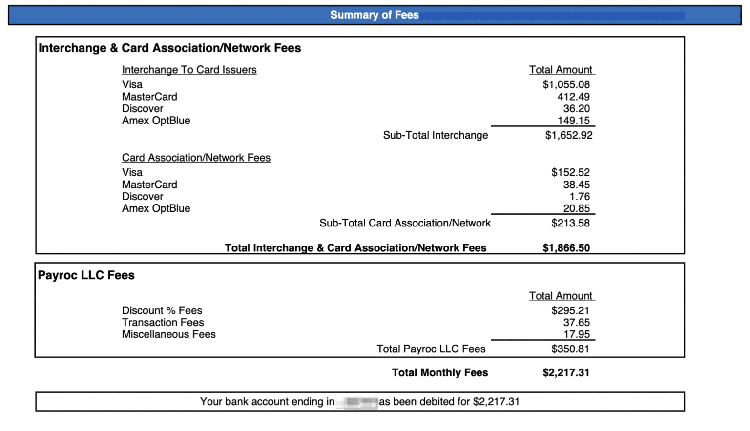Payroc Statement Audit and Pricing Review