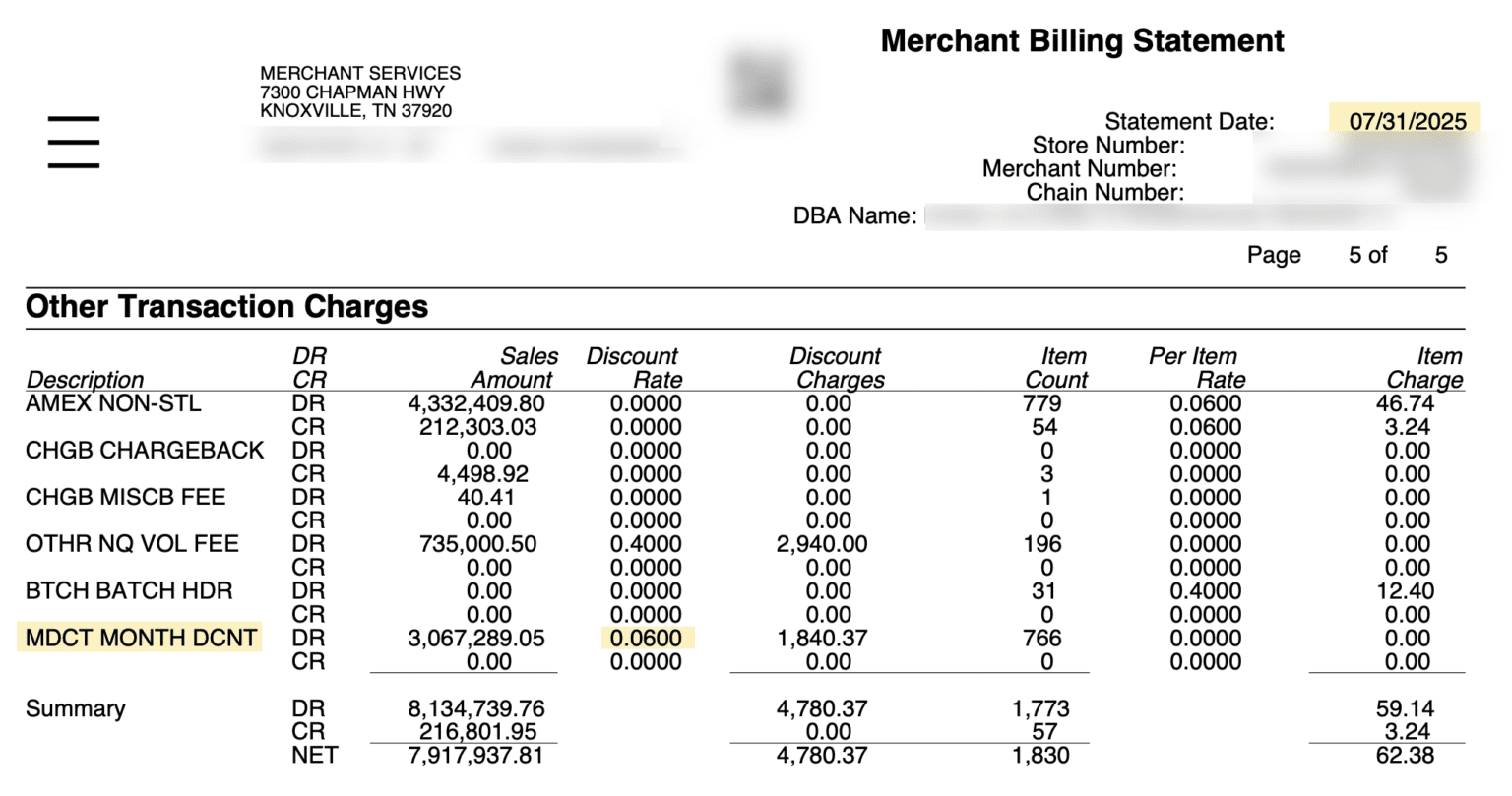 What is Elavon’s Monthly Billing Fee? (and How to Lower It)